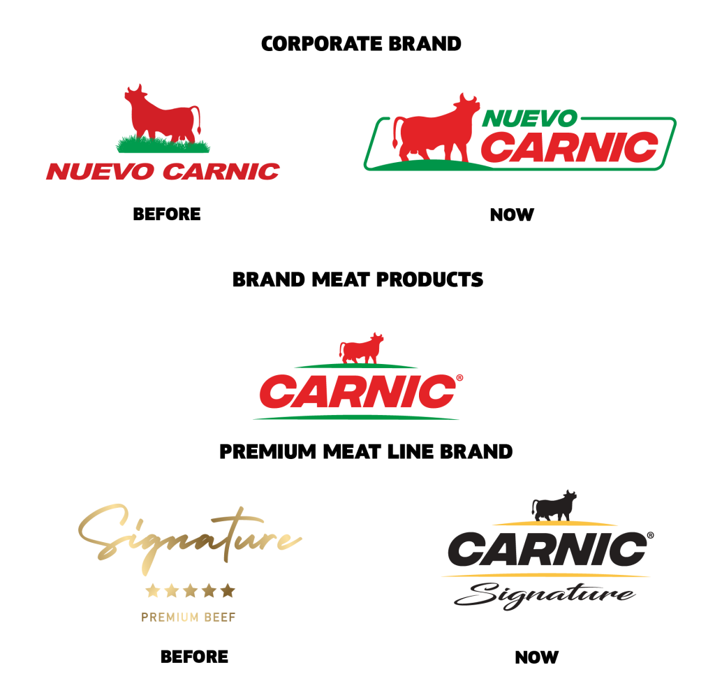 Nuevo Carnic presents its new image – Nuevo Carnic